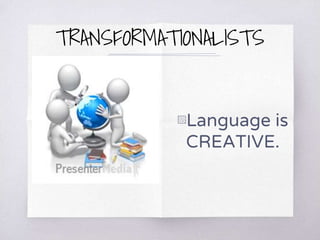 Views about language | PPTX