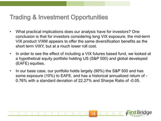 Volatility (VIX Based) ETFs & ETNs | PPT