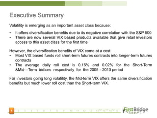 Volatility (VIX Based) ETFs & ETNs | PPTX