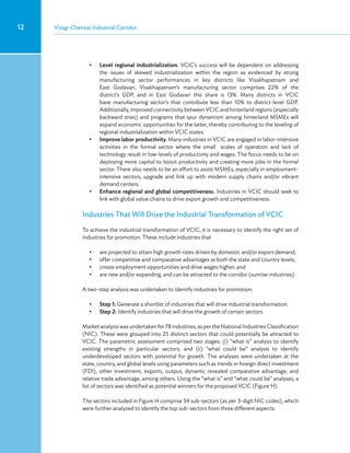 Vizag chennai industrial corridor full report | PDF
