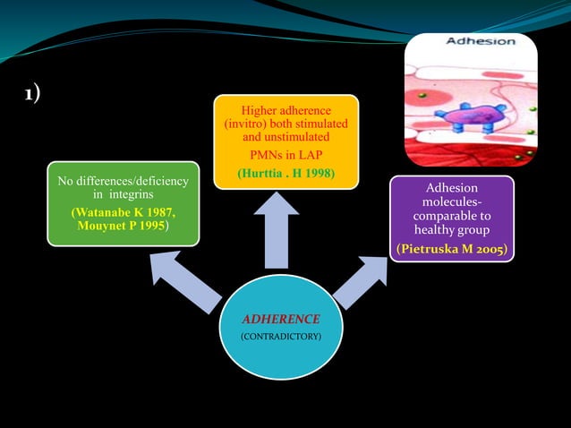 role of neutrophils in periodontitis defenders?or offenders? | PPTX