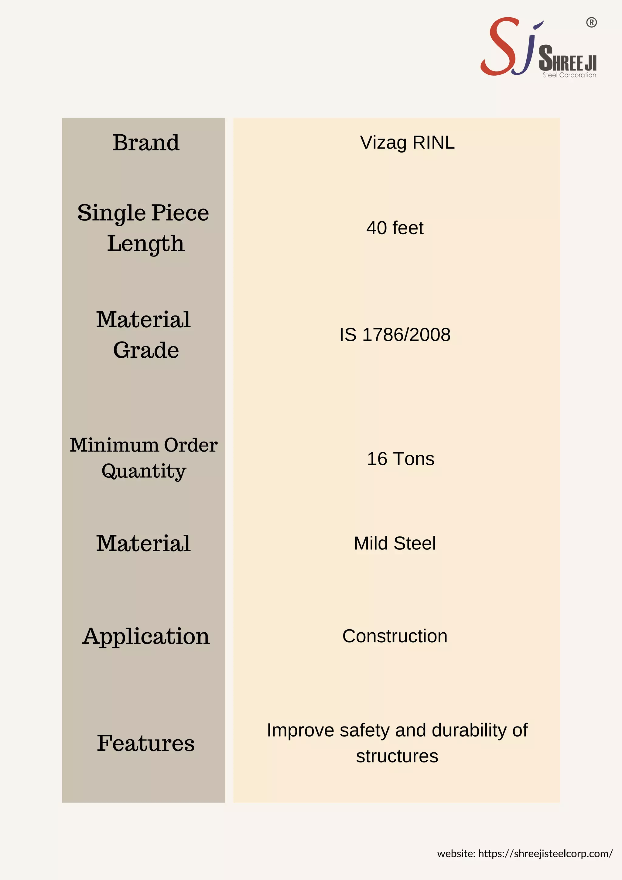 vizag tmt steel | PDF