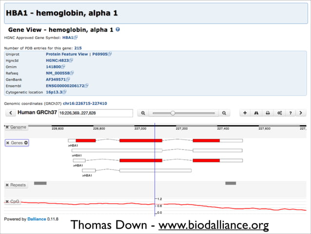 Vizbi 2014 Multiscale Visualization of Protein Assemblies | PPT