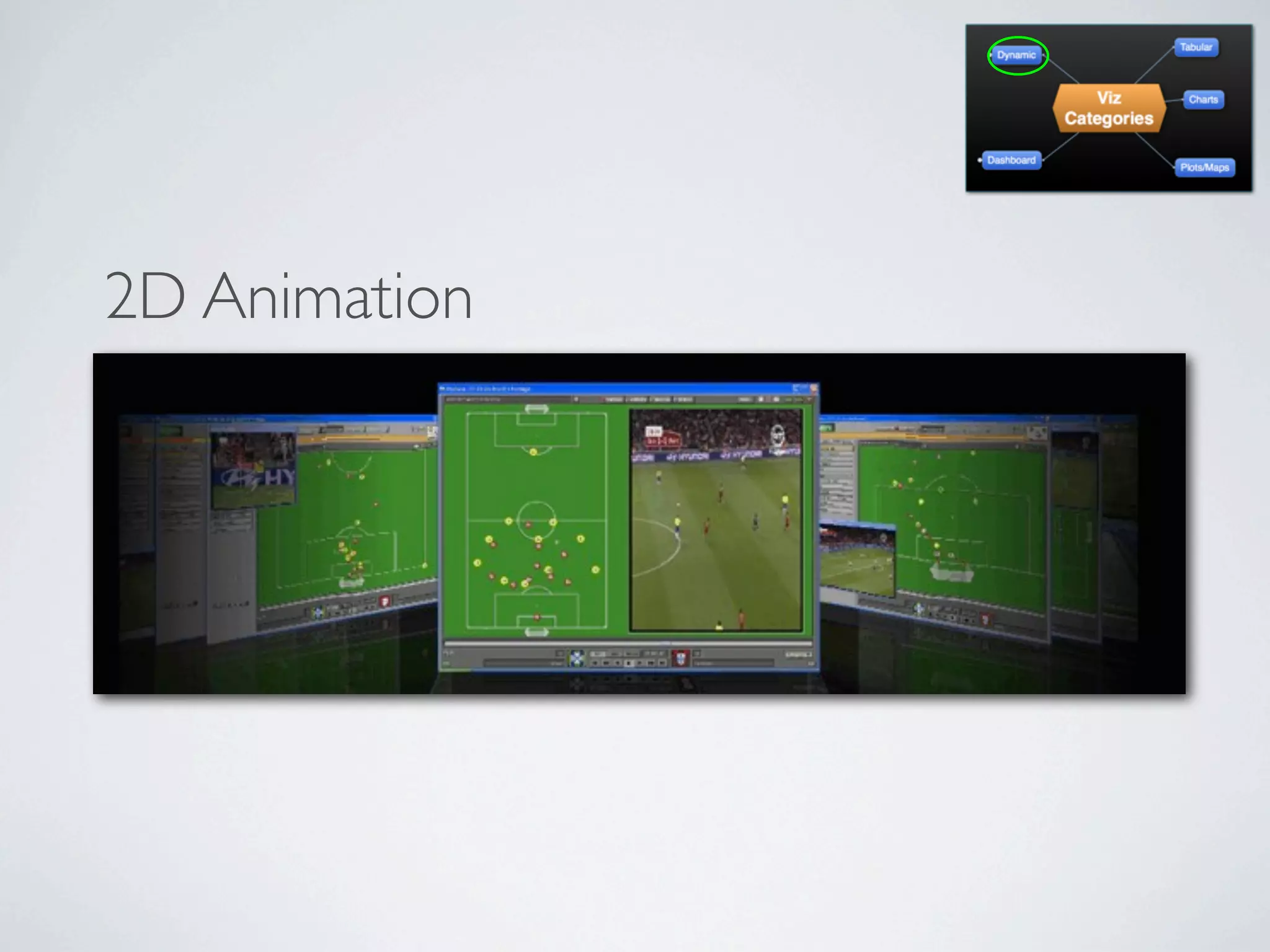 Visualisations in Sport - Examples | KEY