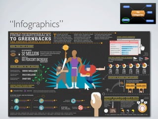 Visualisations in Sport - Examples | PPT