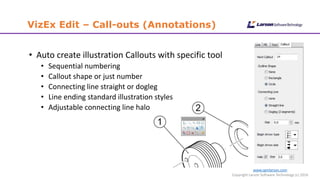 VizEx Edit 11.0 New features | PPTX