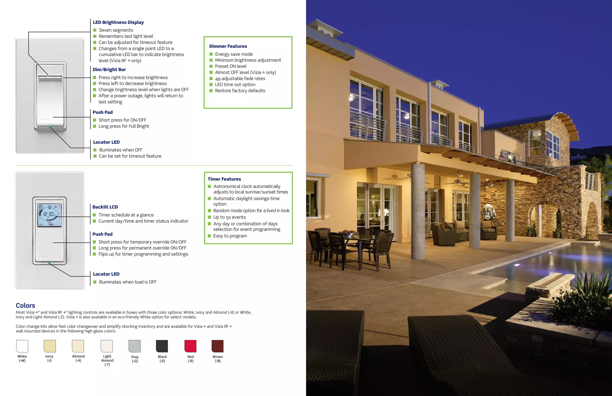 Vizia rf+ collection | PDF