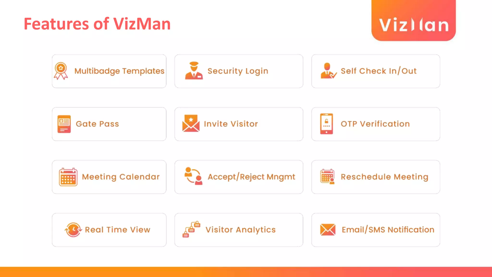 VizMan - Visitor Management System | PDF