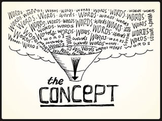 Visual Note-Taking 101: Sketchnoting Techniques | PDF