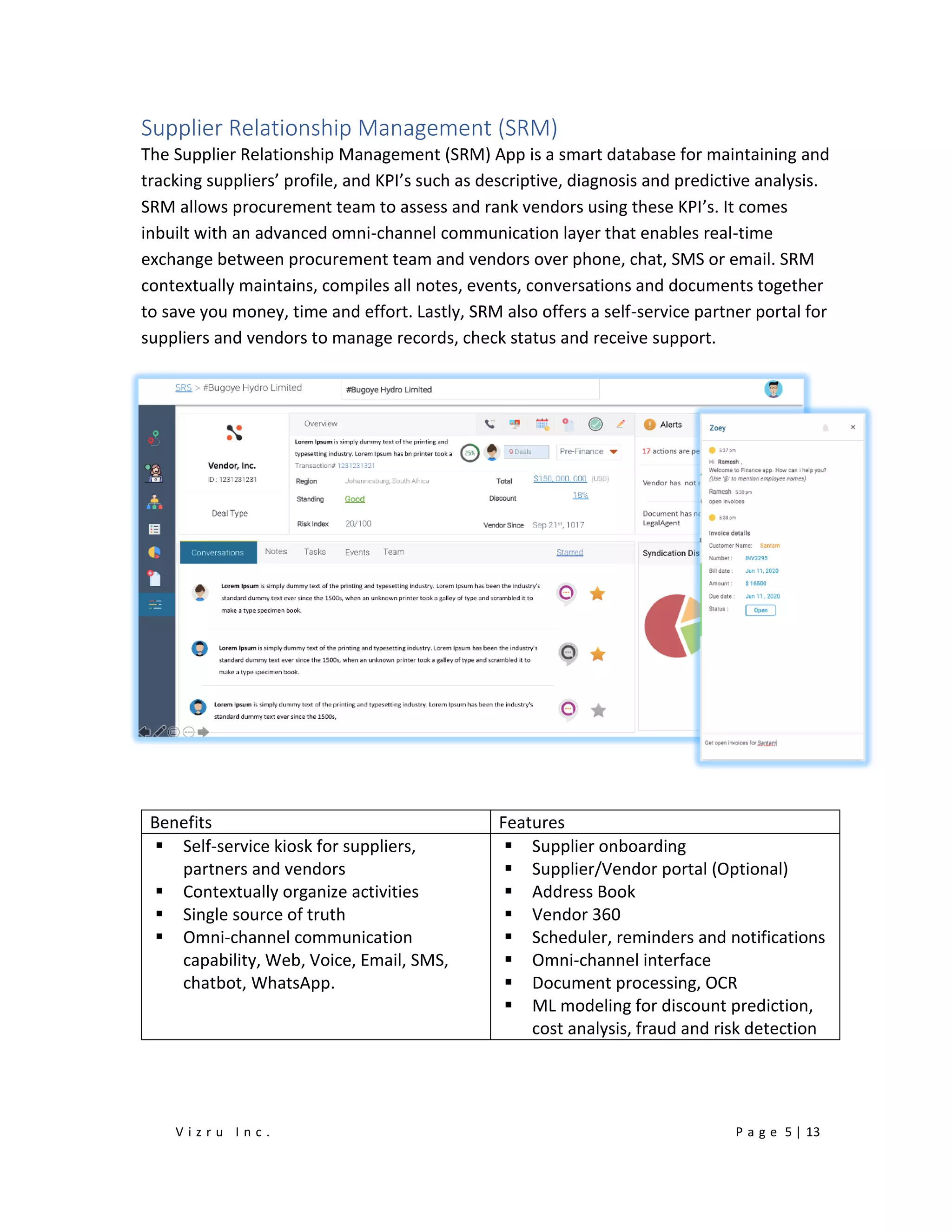 Vizru Smart Procurement Framework | PDF