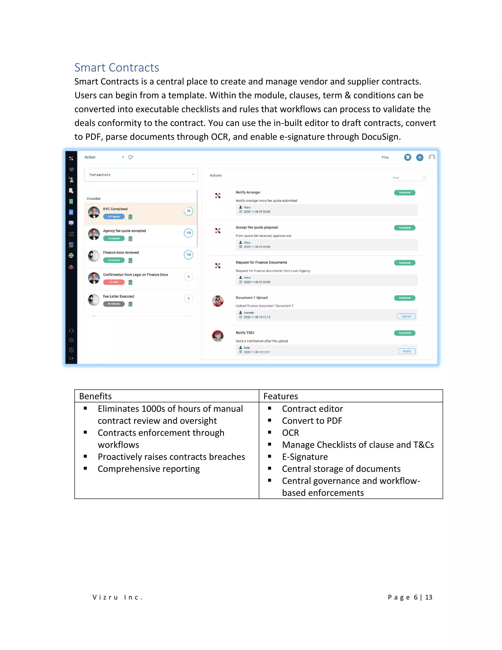 Vizru Smart Procurement Framework | PDF
