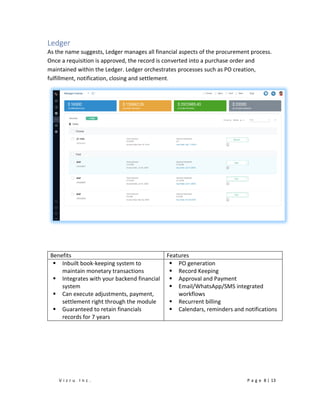 Vizru Smart Procurement Framework | PDF