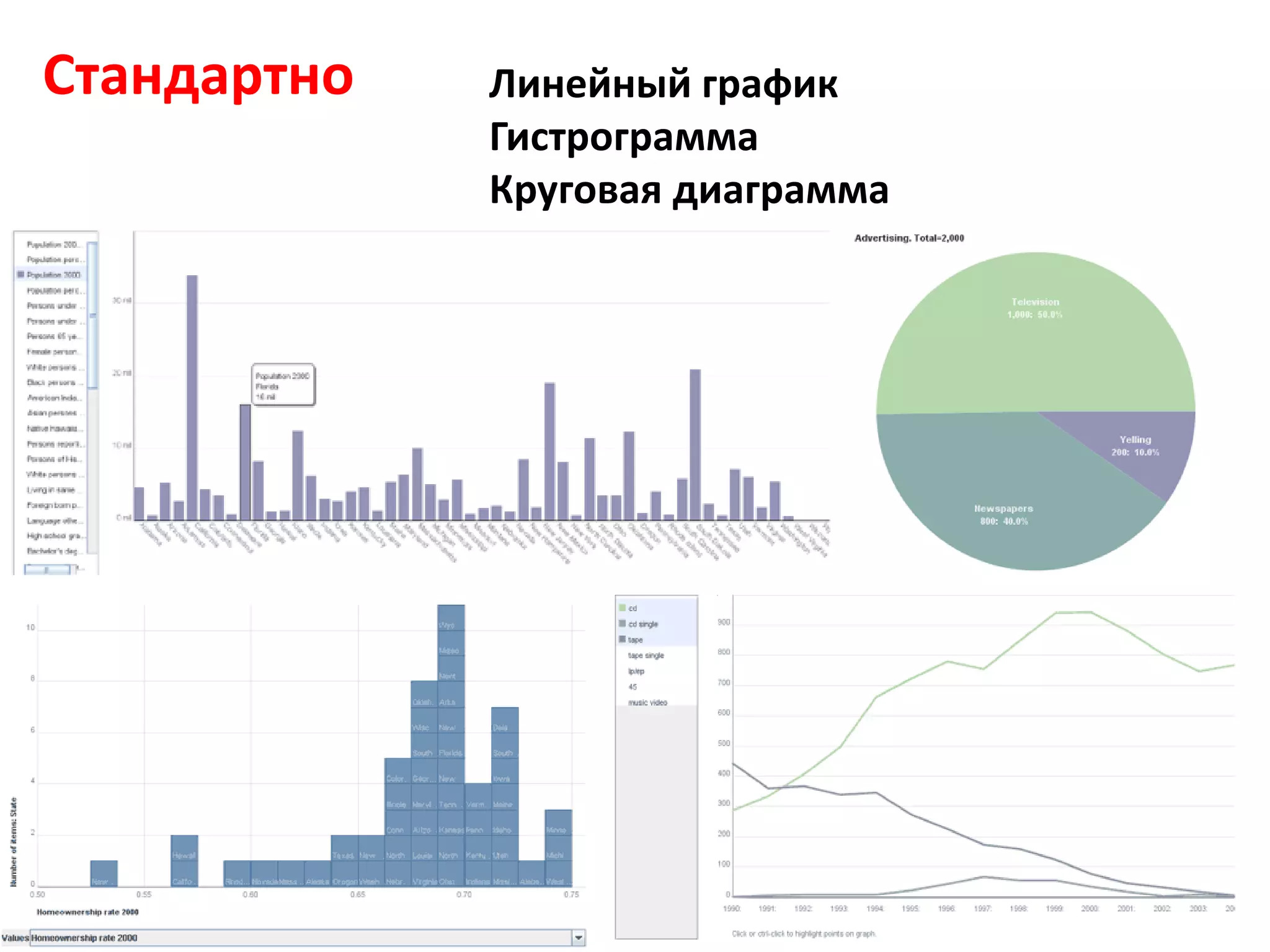 Visualization of materials.What should journalist know? | PPT | Free ...