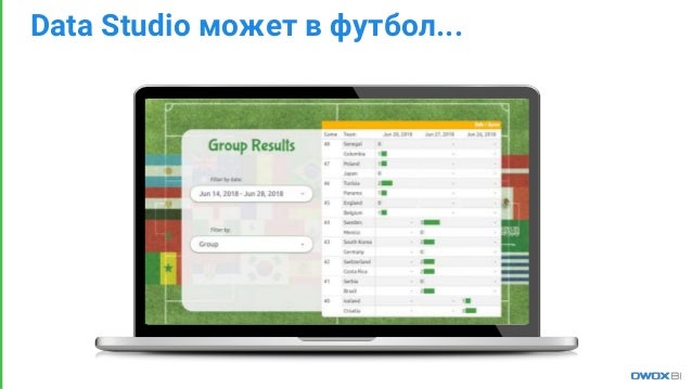 Connecting azure data studio to power bi - molijeans Connecting azure data studio to power bi - molijeans