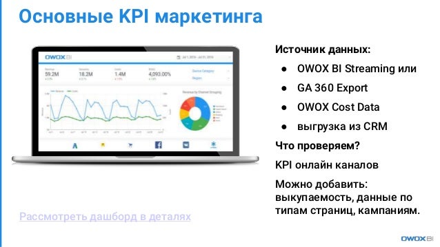Connecting azure data studio to power bi - molijeans Connecting azure data studio to power bi - molijeans