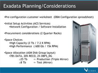 Vizuri exadata virtual | PDF