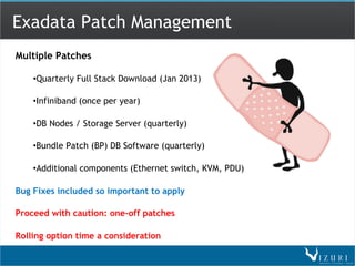 Vizuri exadata virtual | PDF
