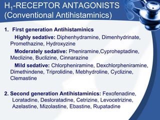 Histamine and antihistaminics | PPTX