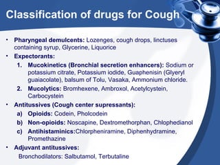 Antitussives | PPT