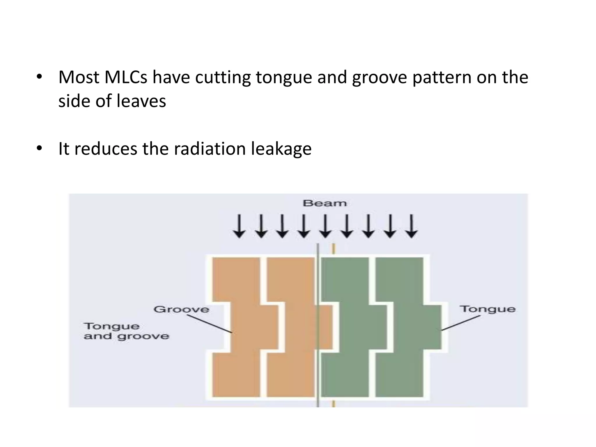 Intensity-modulated Radiotherapy | PPTX