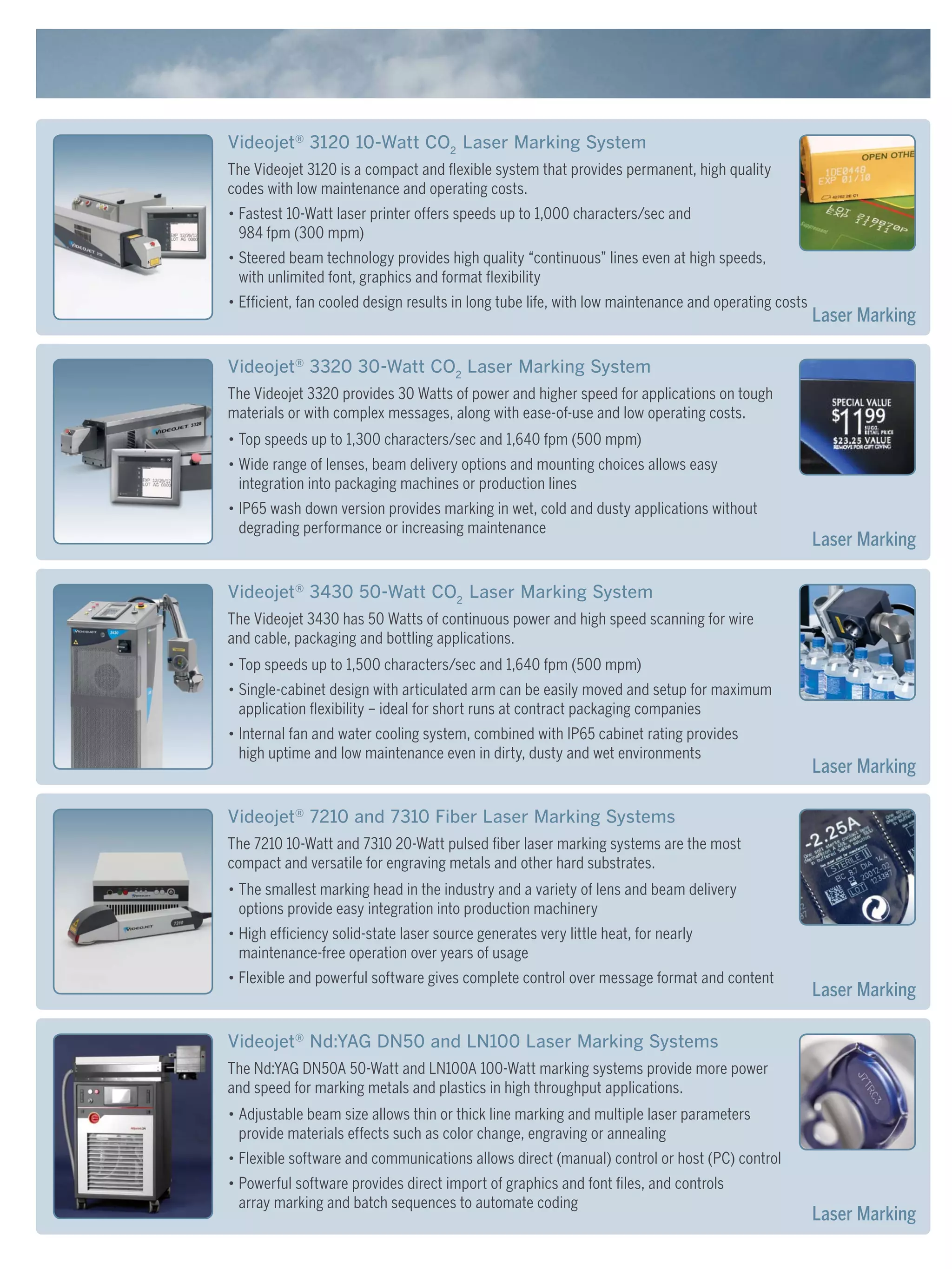 Videojet industrial product-guide | PDF