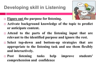 Development of communication skills in teaching & learning English ...