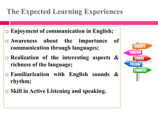 Development of communication skills in teaching & learning English ...