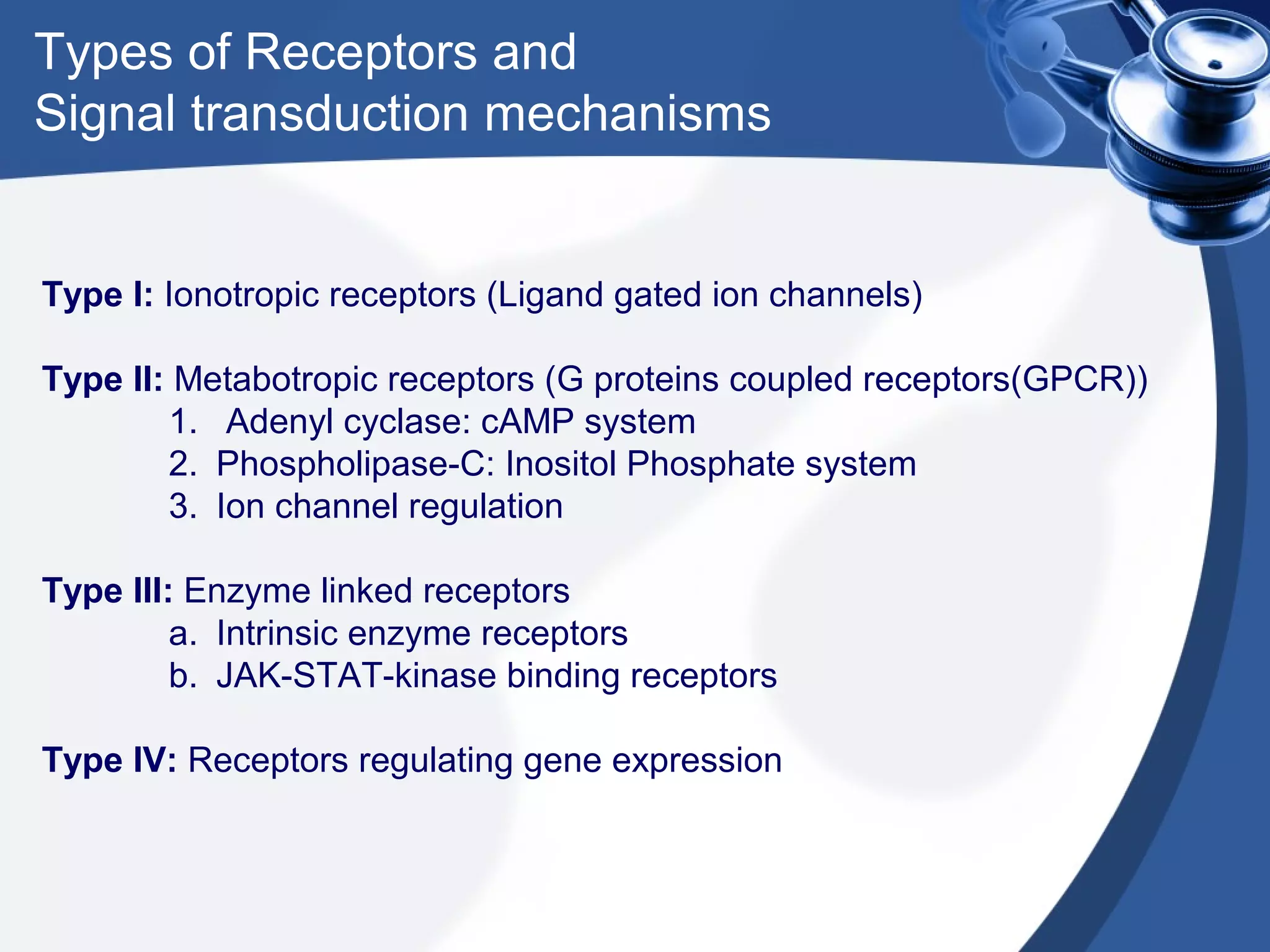 Mechanism of drug action | PPT
