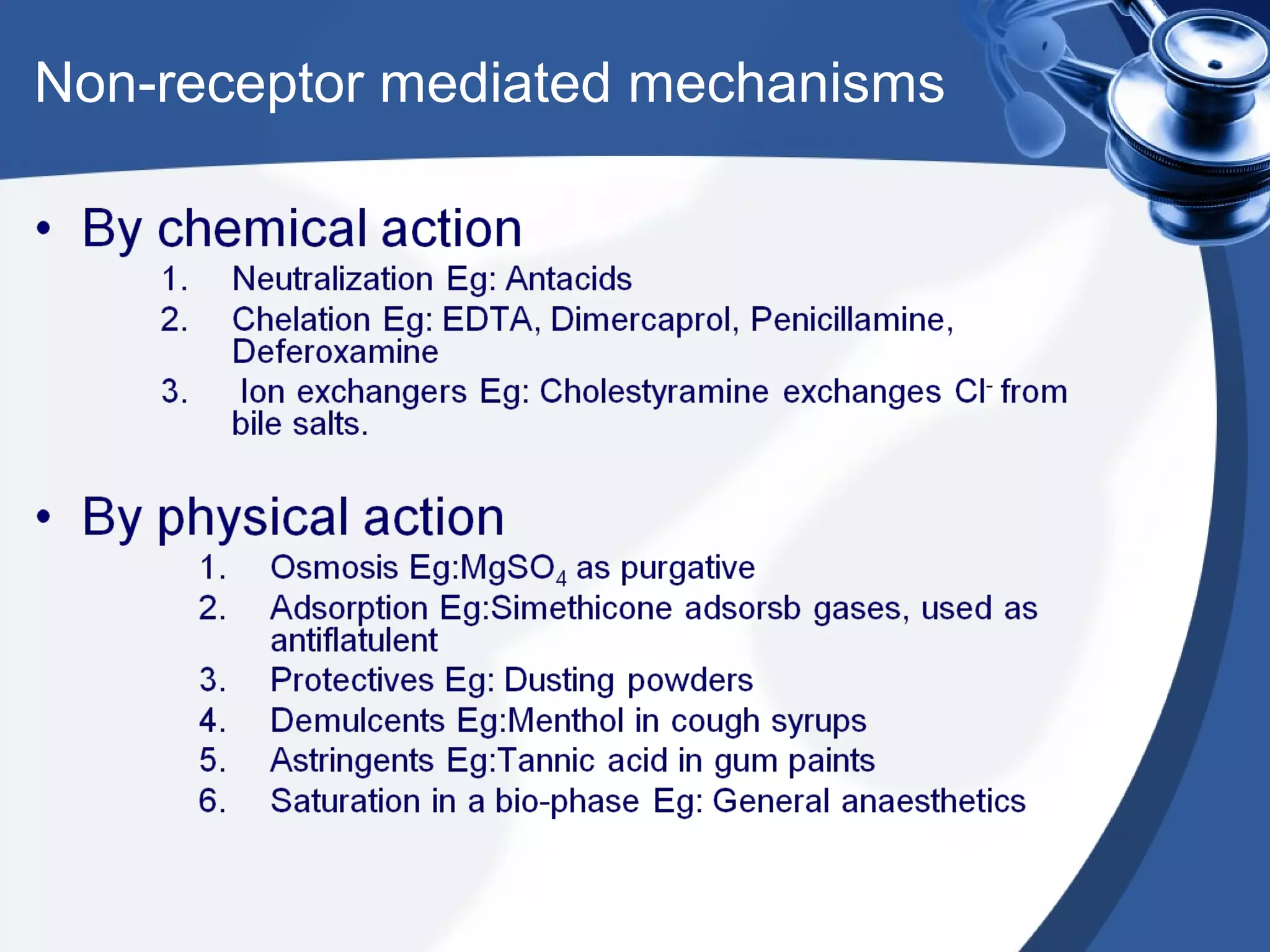 Mechanism of drug action | PPT