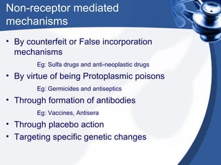 Mechanism of drug action | PPT