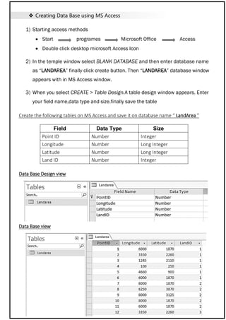 DATABASE MANAGEMENT SYSTEM | PDF