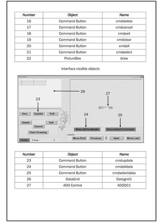 DATABASE MANAGEMENT SYSTEM | PDF