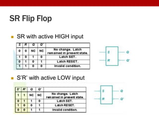 Sequential circuit | PPT