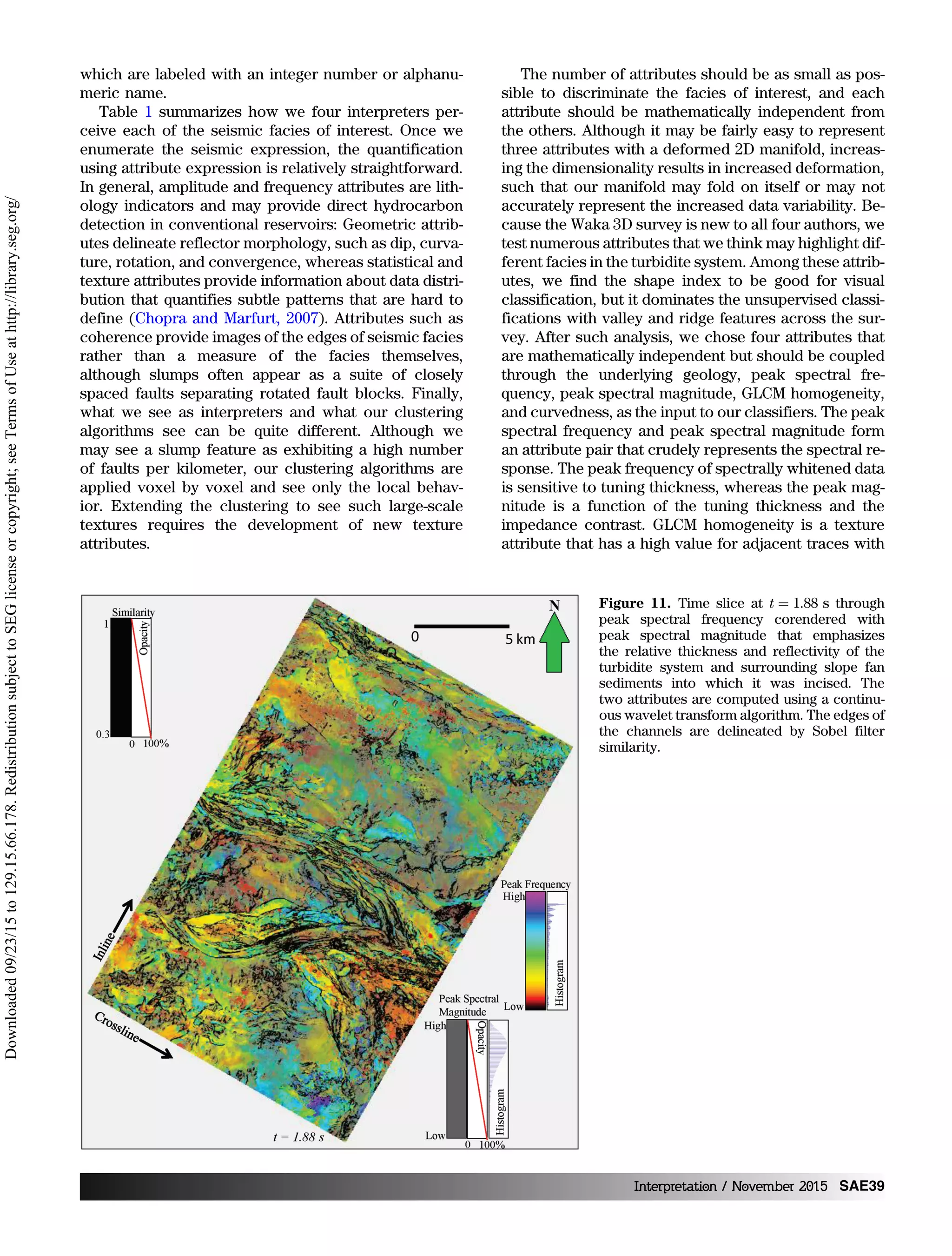 A comparison of classification techniques for seismic facies ...