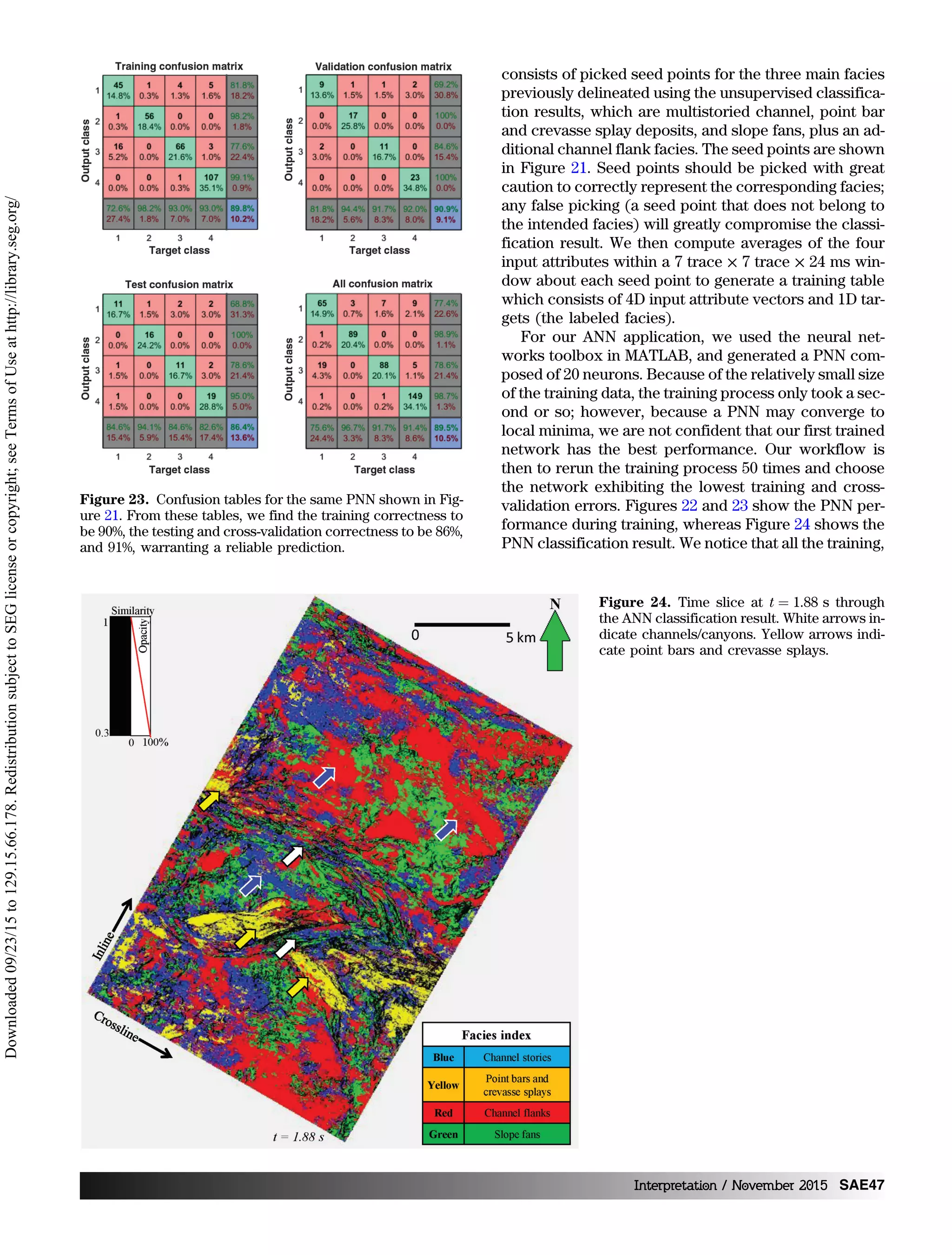 A comparison of classification techniques for seismic facies recognition | PDF