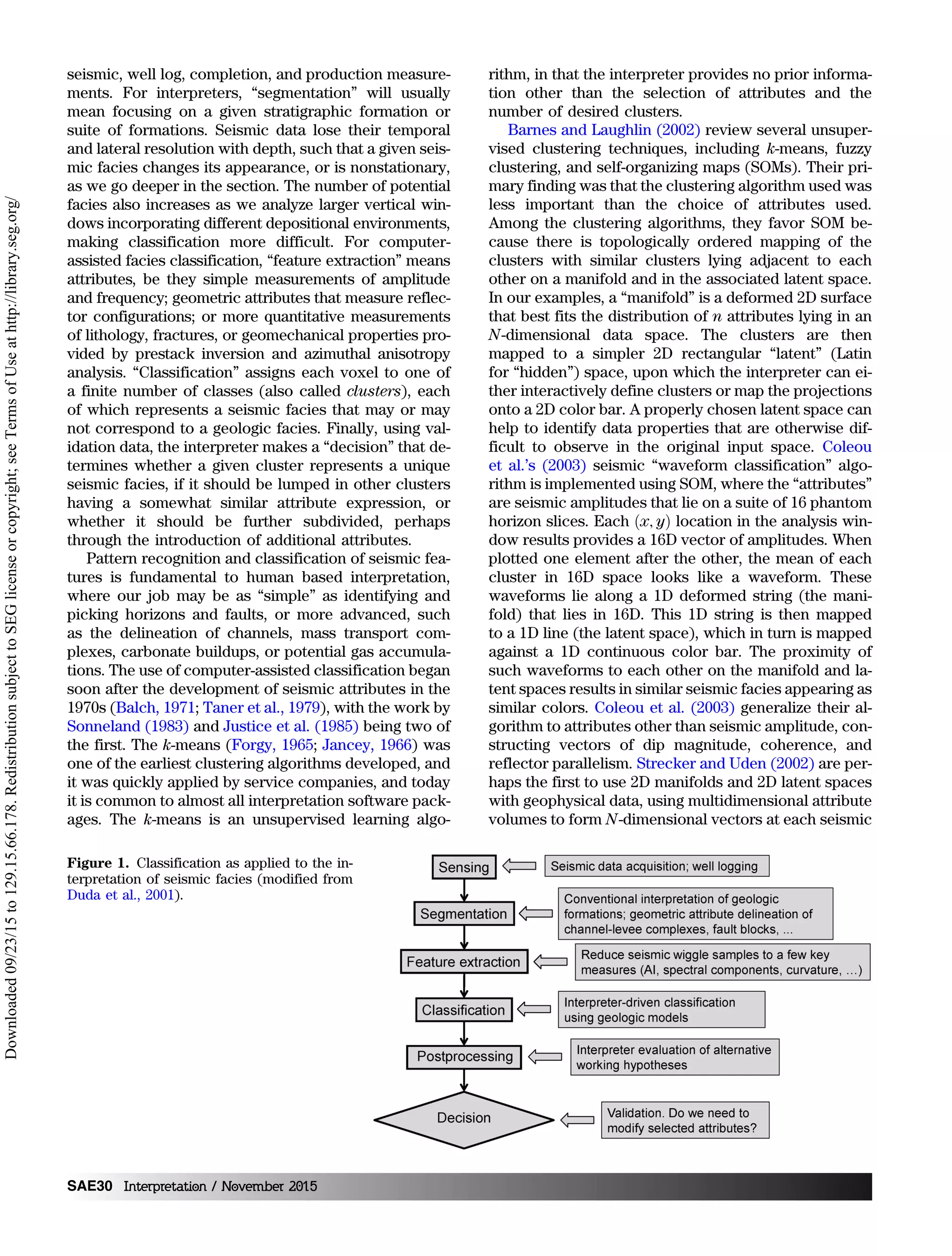 A comparison of classification techniques for seismic facies recognition | PDF