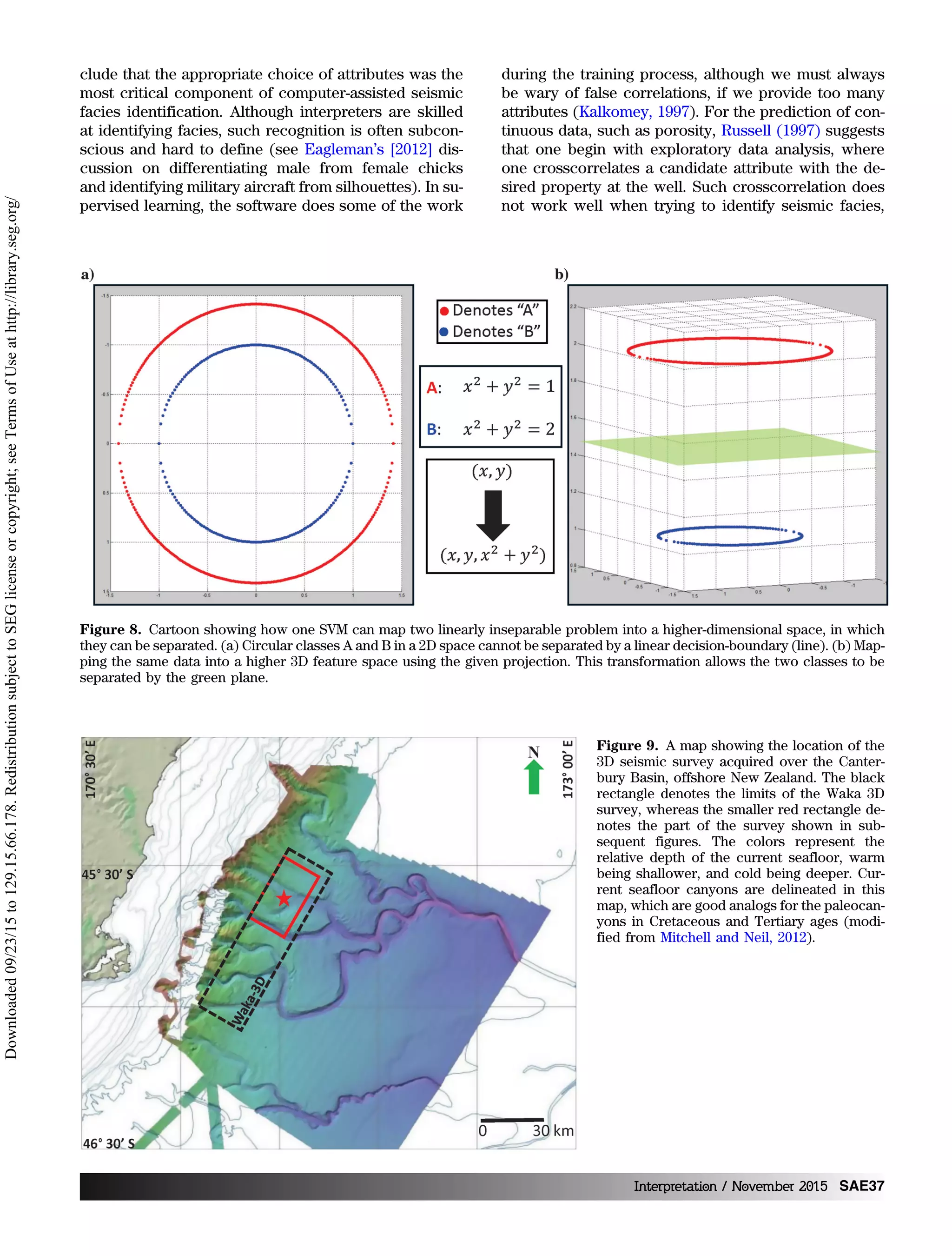 A comparison of classification techniques for seismic facies ...