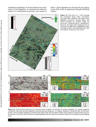 A comparison of classification techniques for seismic facies ...