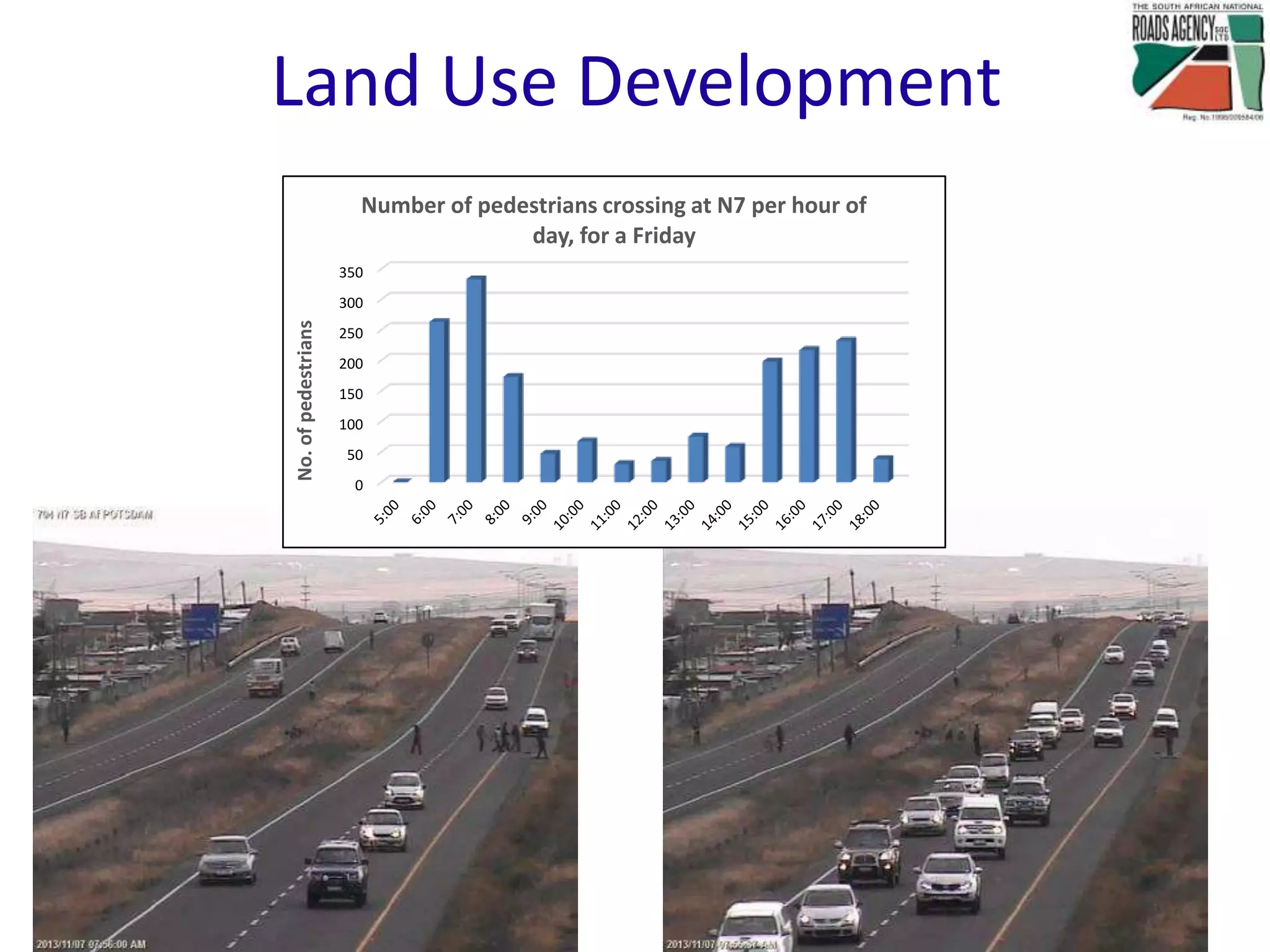 Road safety tools for authorities | PPTX