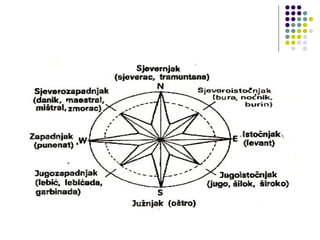 Vjetar i energija vjetra | PPT