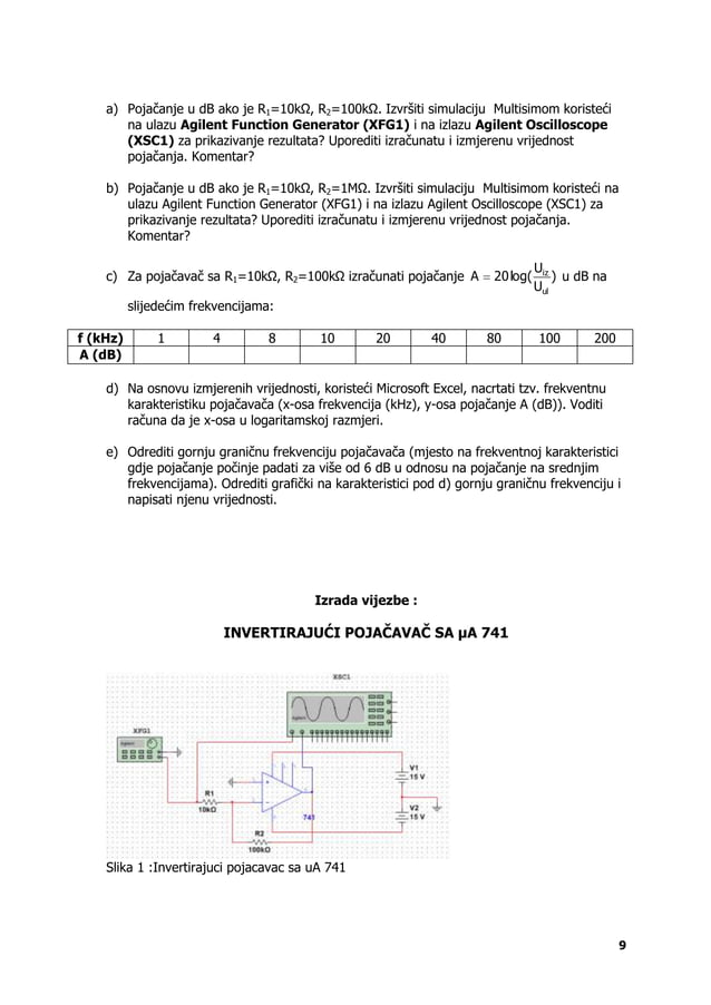 Vjezba ii (ne)i nvertirajuci | DOCX