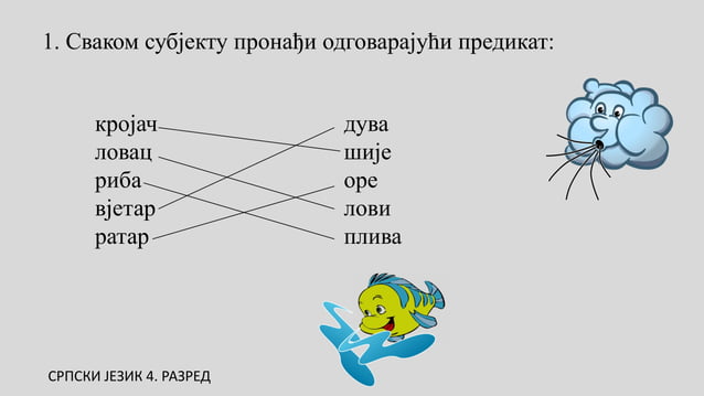 Vjezbe za 4 razred srpski vjezbe za srpski.pptx