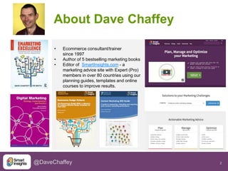 Content marketing-roi-dave-chaffey-smart-insights | PPTX