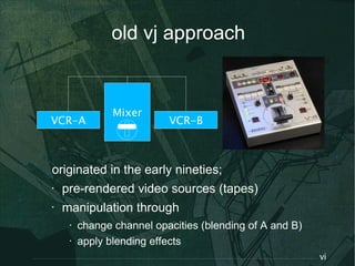 VJ'ing Presentation at CWI | PPT