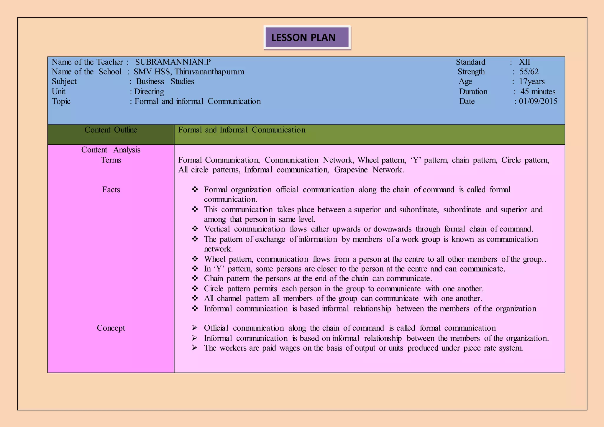 ICT lesson plan | PPT
