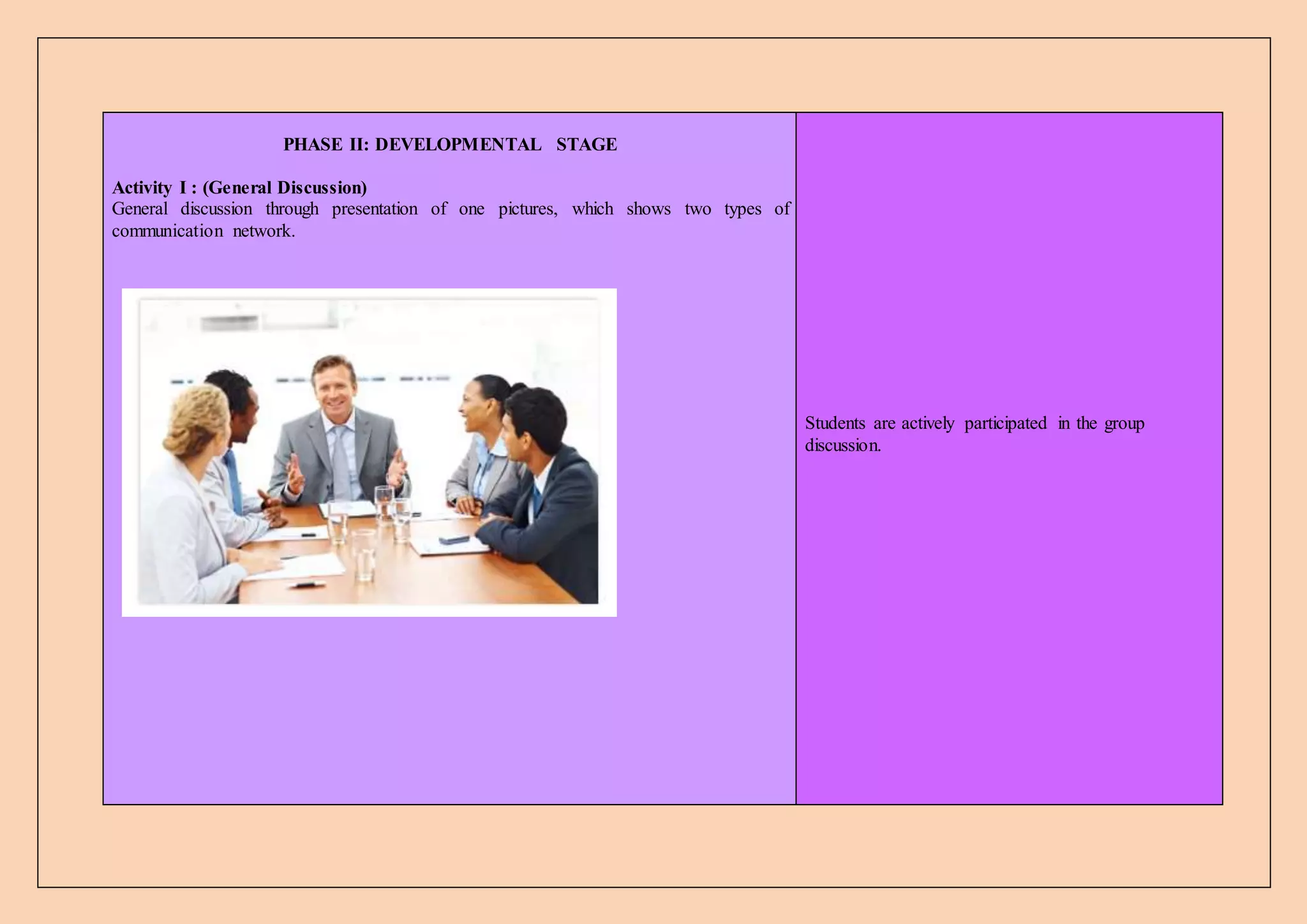 ICT lesson plan | PPT