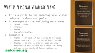 Part I of workbook for workshop “Your Personal Strategic Plan for 2021 ...