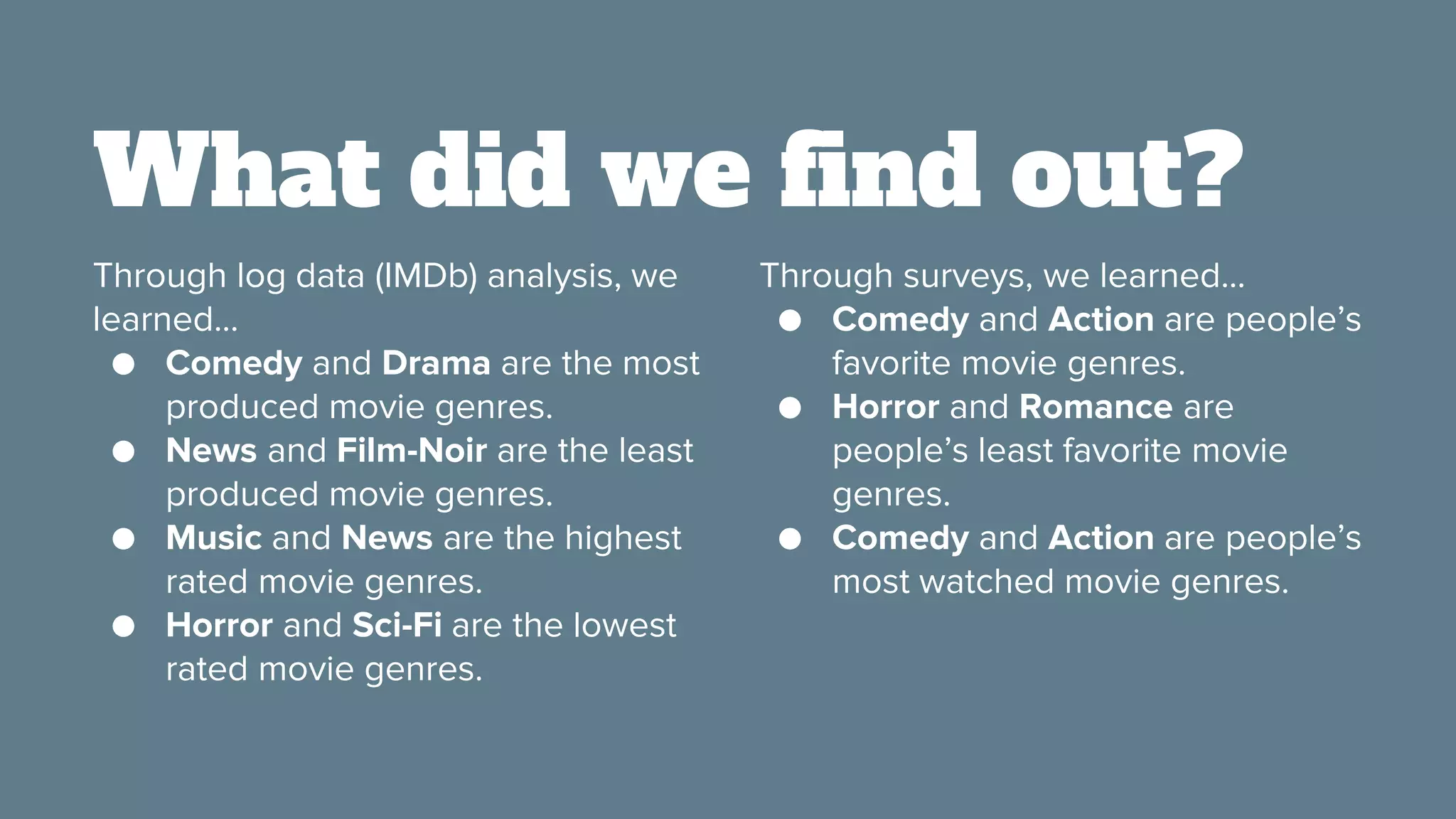 MOVIE GENRE ANALYSIS | PPTX