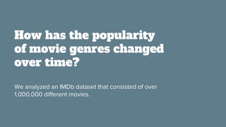 MOVIE GENRE ANALYSIS | PPTX