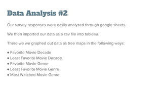 MOVIE GENRE ANALYSIS | PPTX